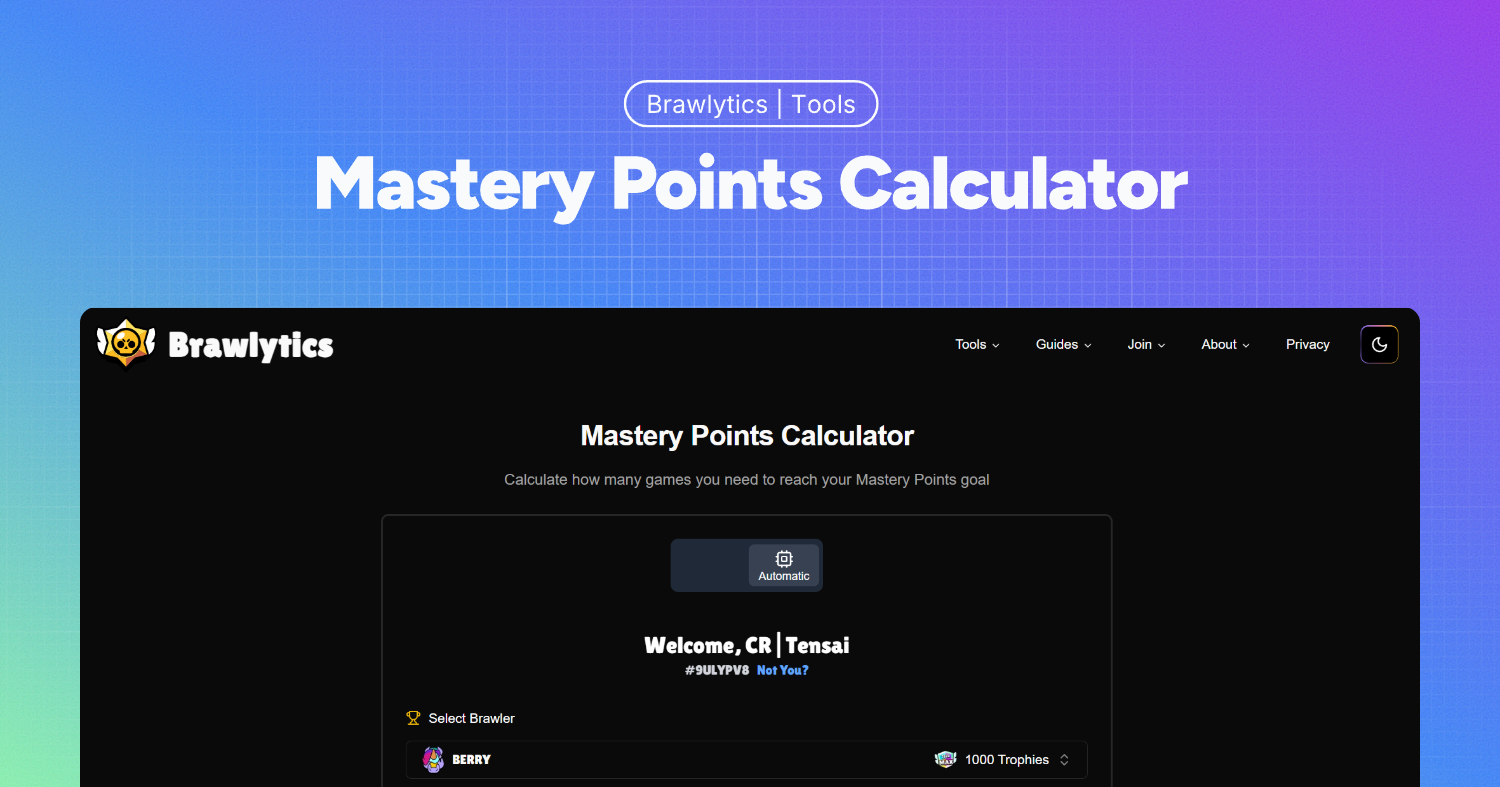 Mastery Points Calculator | Brawl Stars